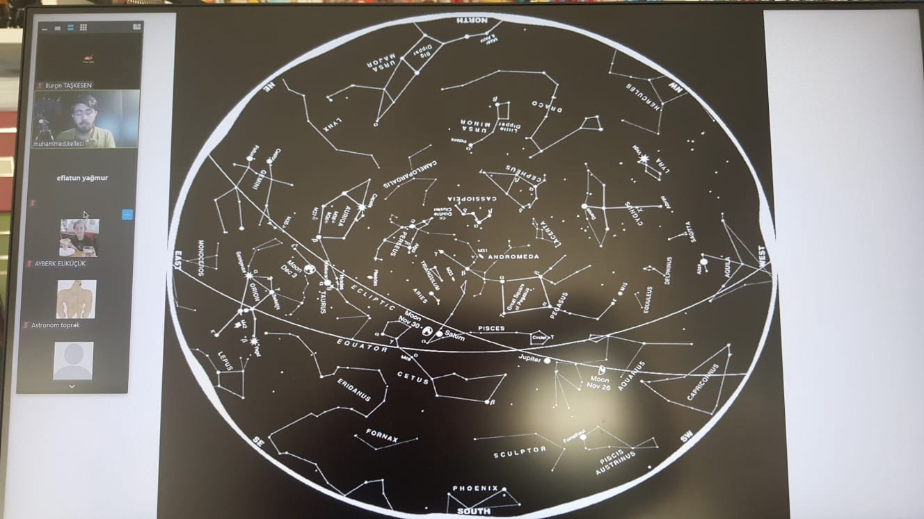 Teaching astronomy at home | Science On Stage Europe